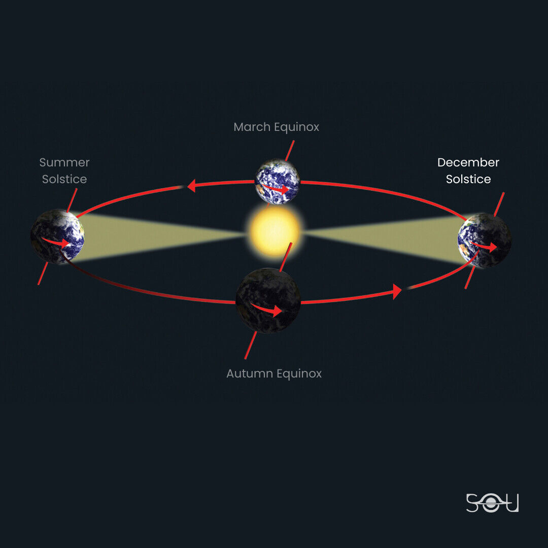 15 Night Sky Events to See in December 2025 — From the Geminids to the ...