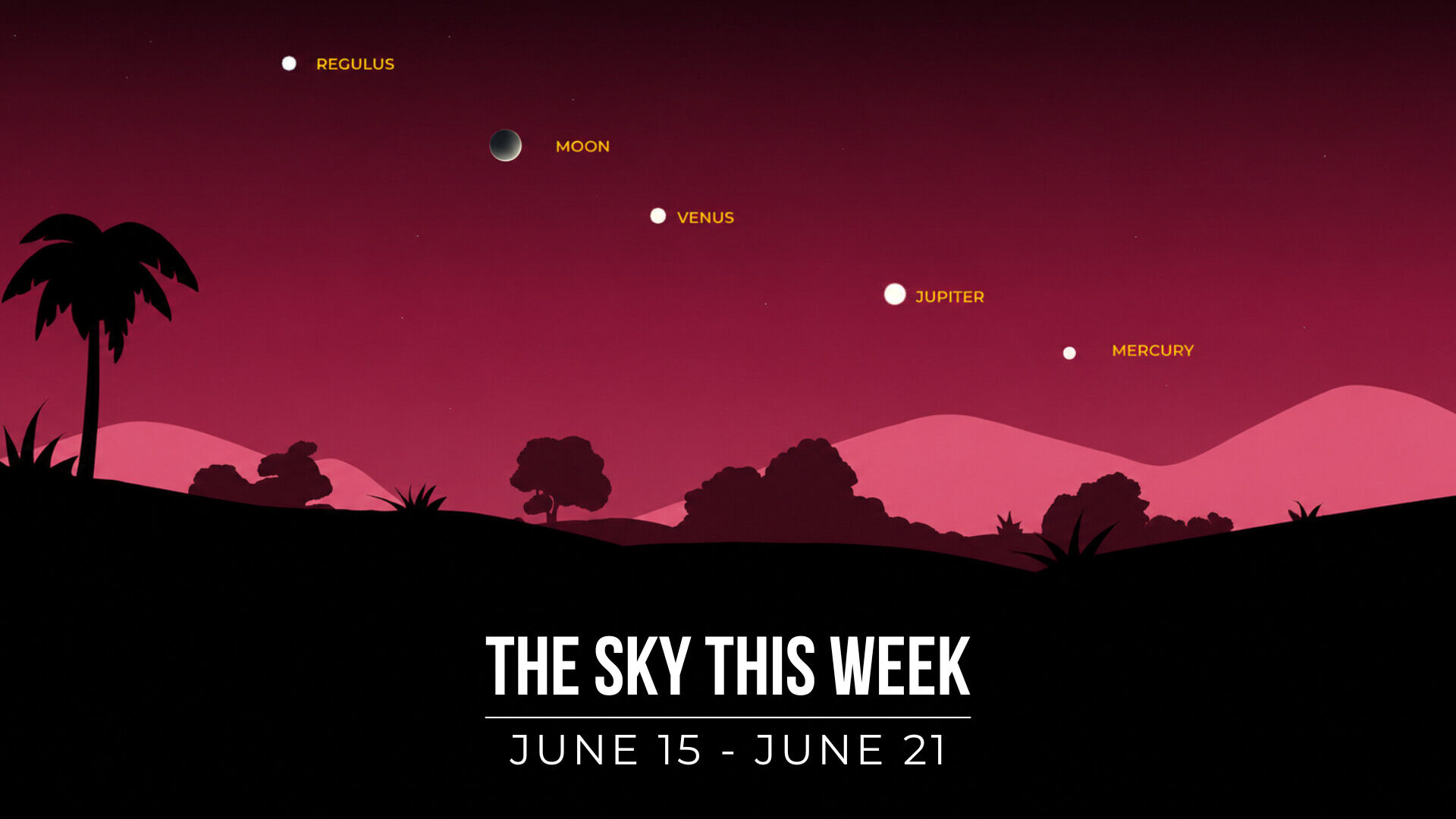 The Sky This Week—Five Worlds Line Up at Dusk as the Solstice Arrives